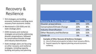 Enhancing State-Local Economic Development Planning and Engagement | PPT