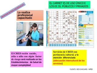 crecimiento-y-desarrollo.crecimiento-y-desarrollo.crecimiento-y ...