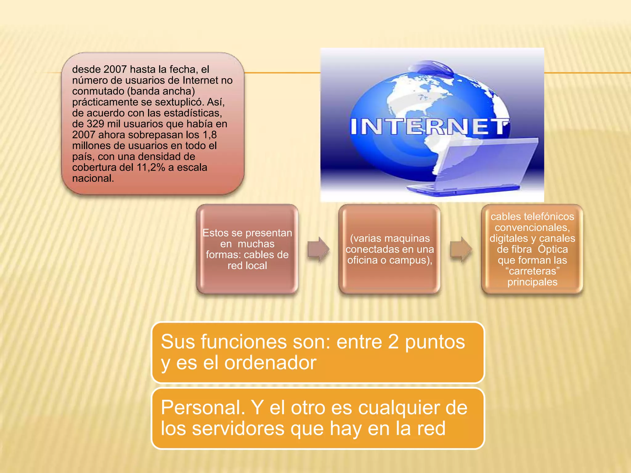 Crecimiento del internet en el ecuador | PPTX | Internet | Computing