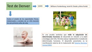 Crecimiento y desarrollo, imc, test denver,atropometria, curvas de ...