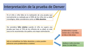 Crecimiento y desarrollo, imc, test denver,atropometria, curvas de ...