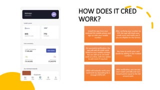 CRED presentation in entrepreneurship management | PPTX