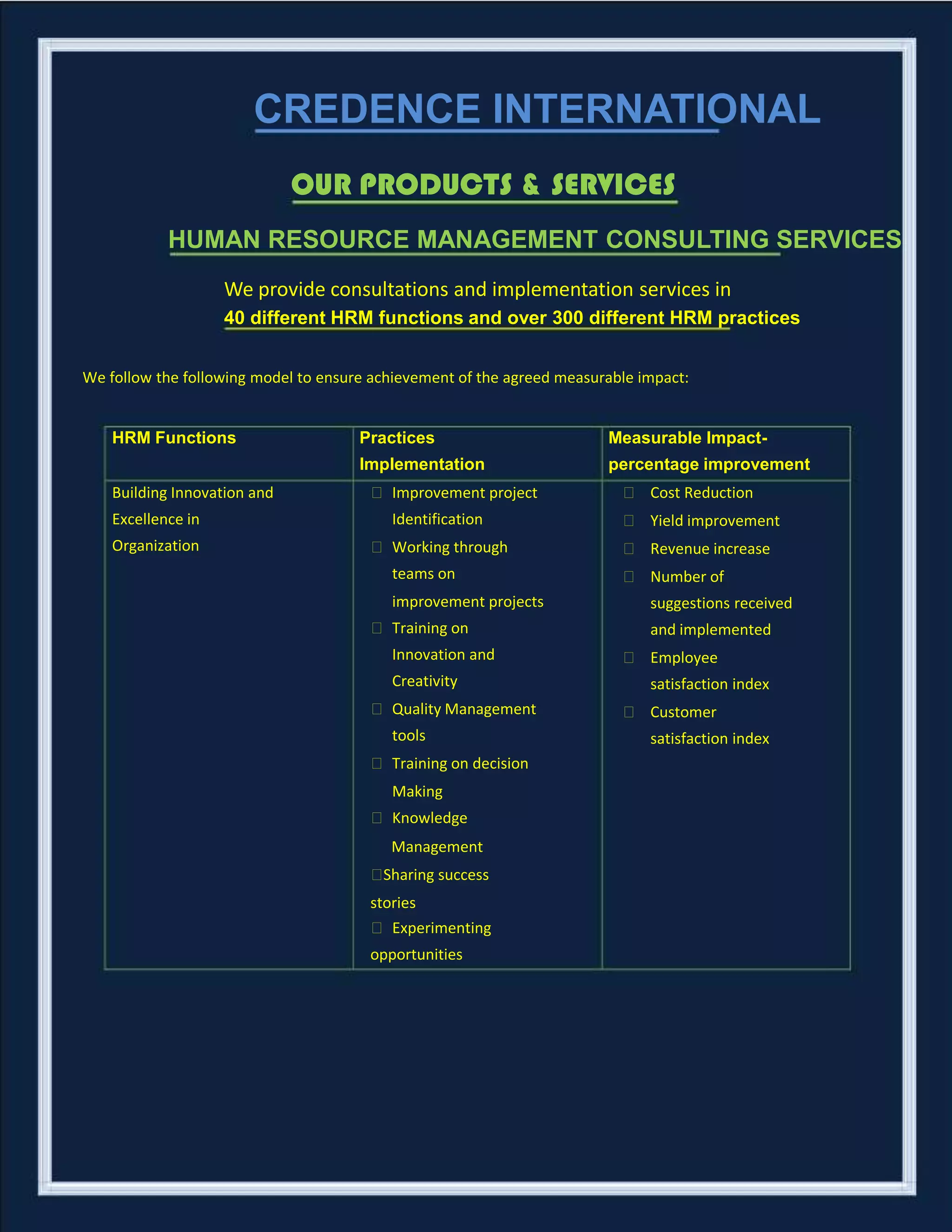 Credence International Management Consultants | PPTX