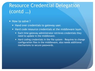 Apache Airavata Credential Store | PPT