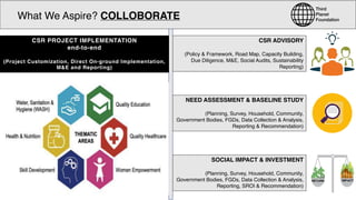 Third Planet Foundation Credential | PDF