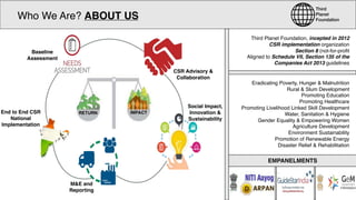 Third Planet Foundation Credential | PDF