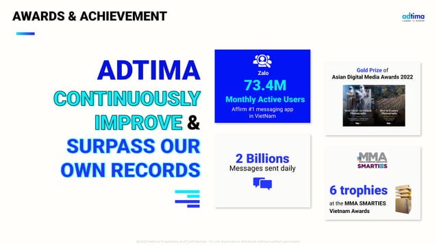 Credential 2023 - Adtima - EN.pdf