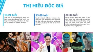 Credential 2023 - Zing News - VI.pdf