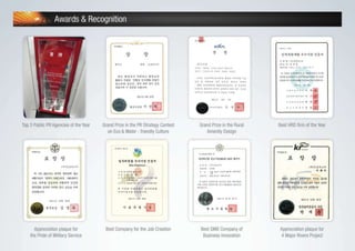 Credential eng ver | PPTX