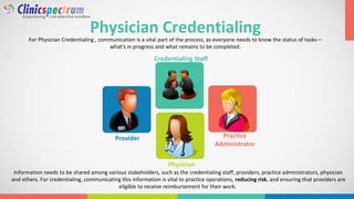 Credentialing Dashboards Keep Staffs on Task, Better Communicate Status ...