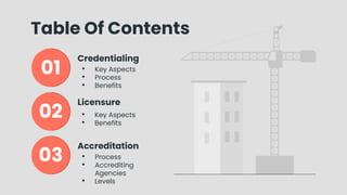 CREDENTIALING, LICENSURE and ACCREDITATION.pptx