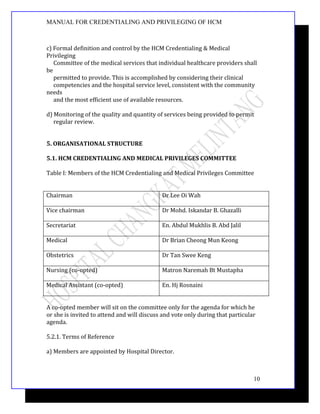 Credentialing manual hcm | DOC