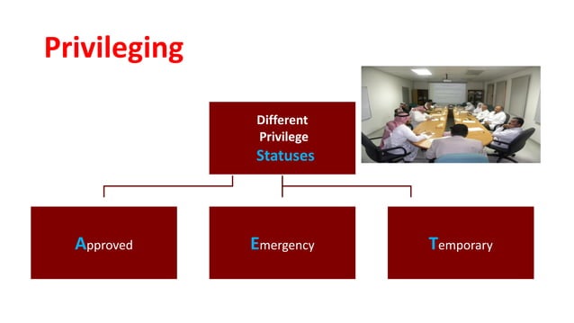 Credentialing & privileging | PDF | Resume Writing and Advice | Job Search