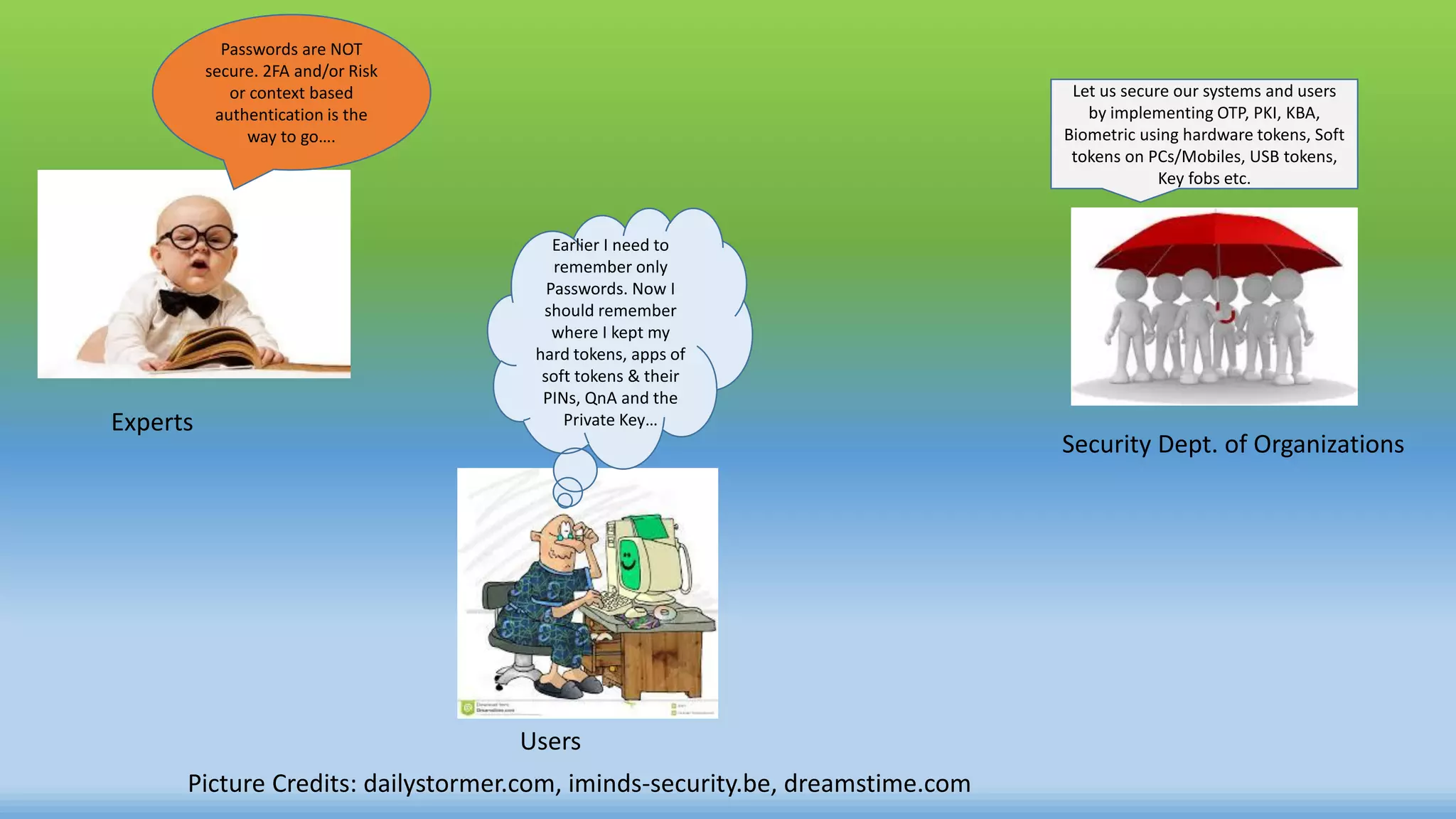 Credentials & formfactors | PPT