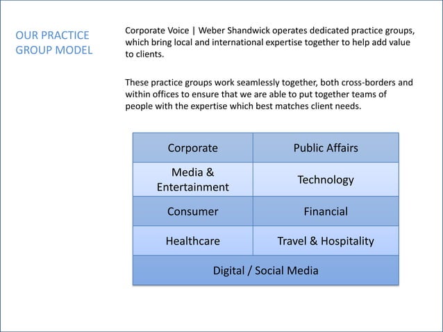 Credentials & Case Studies | PPT