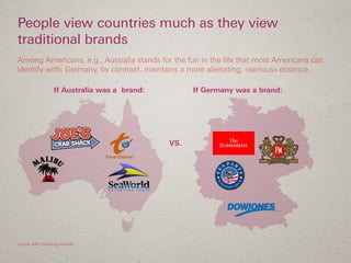 Global Brand Migration | PPT