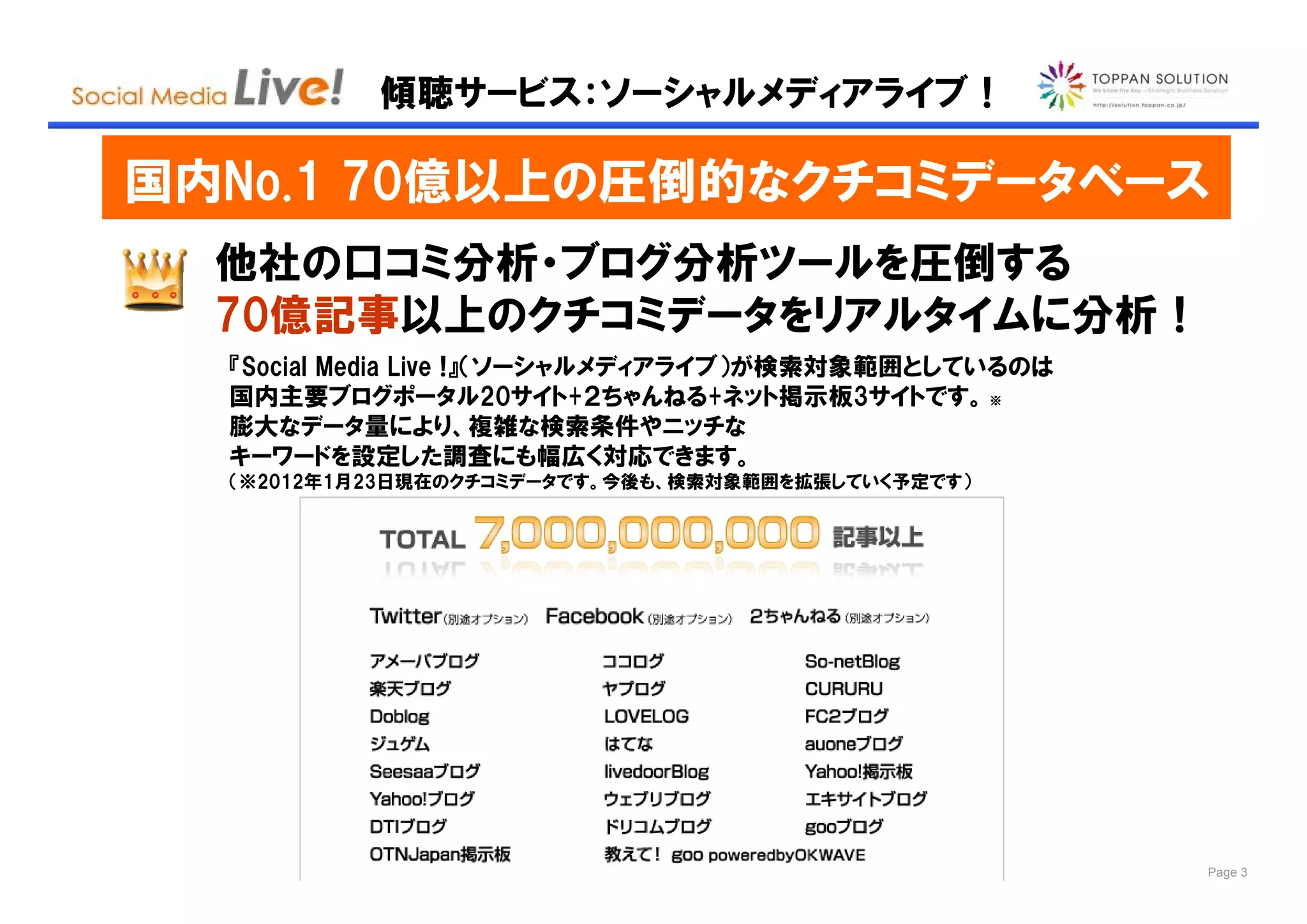 Credential social media_live_v1.7 | PPT | Free Download