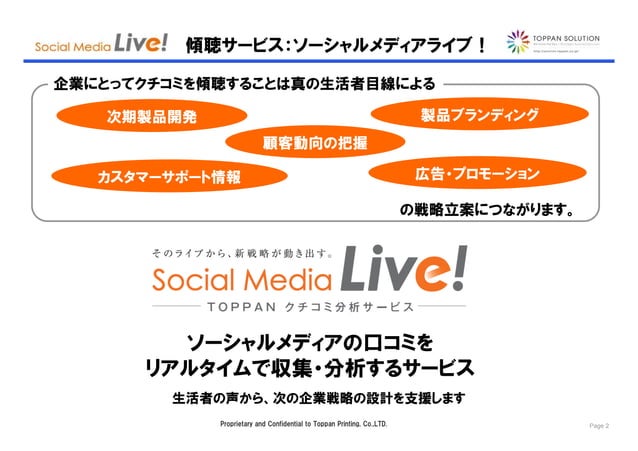 Credential social media_live_v1.7 | PPT | Free Download