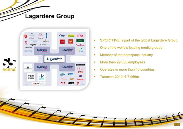 Credentials Overview | PPT
