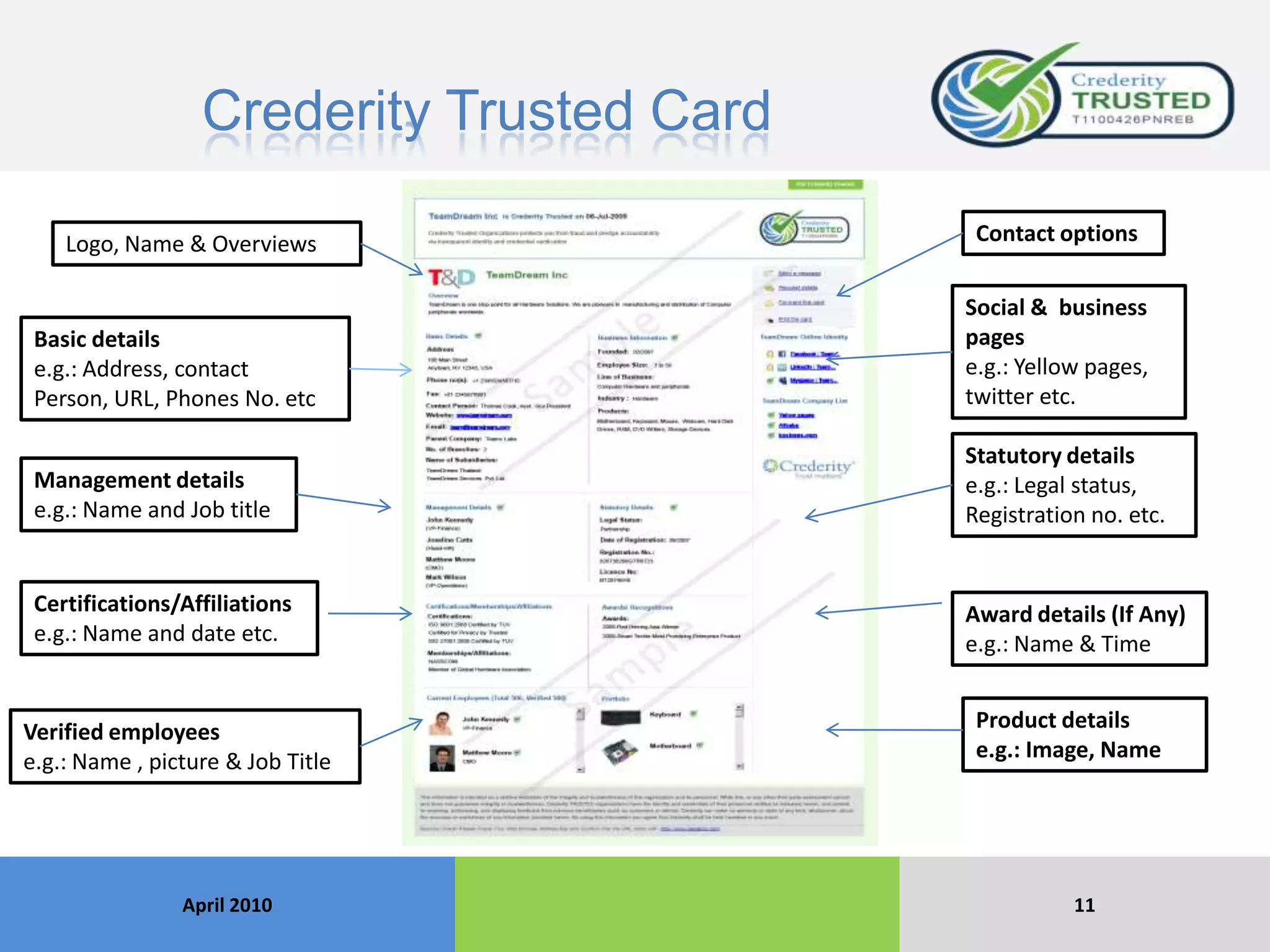 Crederity trusted intro | PPT