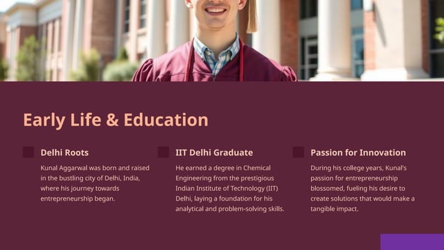 kunnal aggarwal Founder of cred flow.pptx