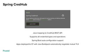 Secure Credential Management with CredHub - DaShaun Carter & Sharath Sahadevan | PPT