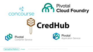CredHub and Secure Credential Management | PPT
