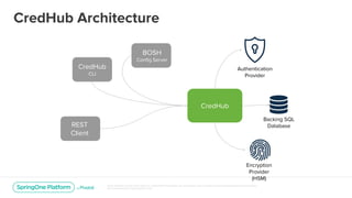 CredHub and Secure Credential Management | PPT