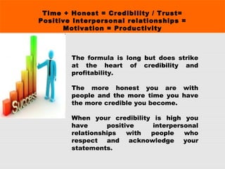 Credibility | PPT