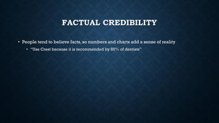 Credibility in writing | PPT