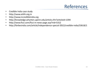 Credible India - Case study analysis | PPT