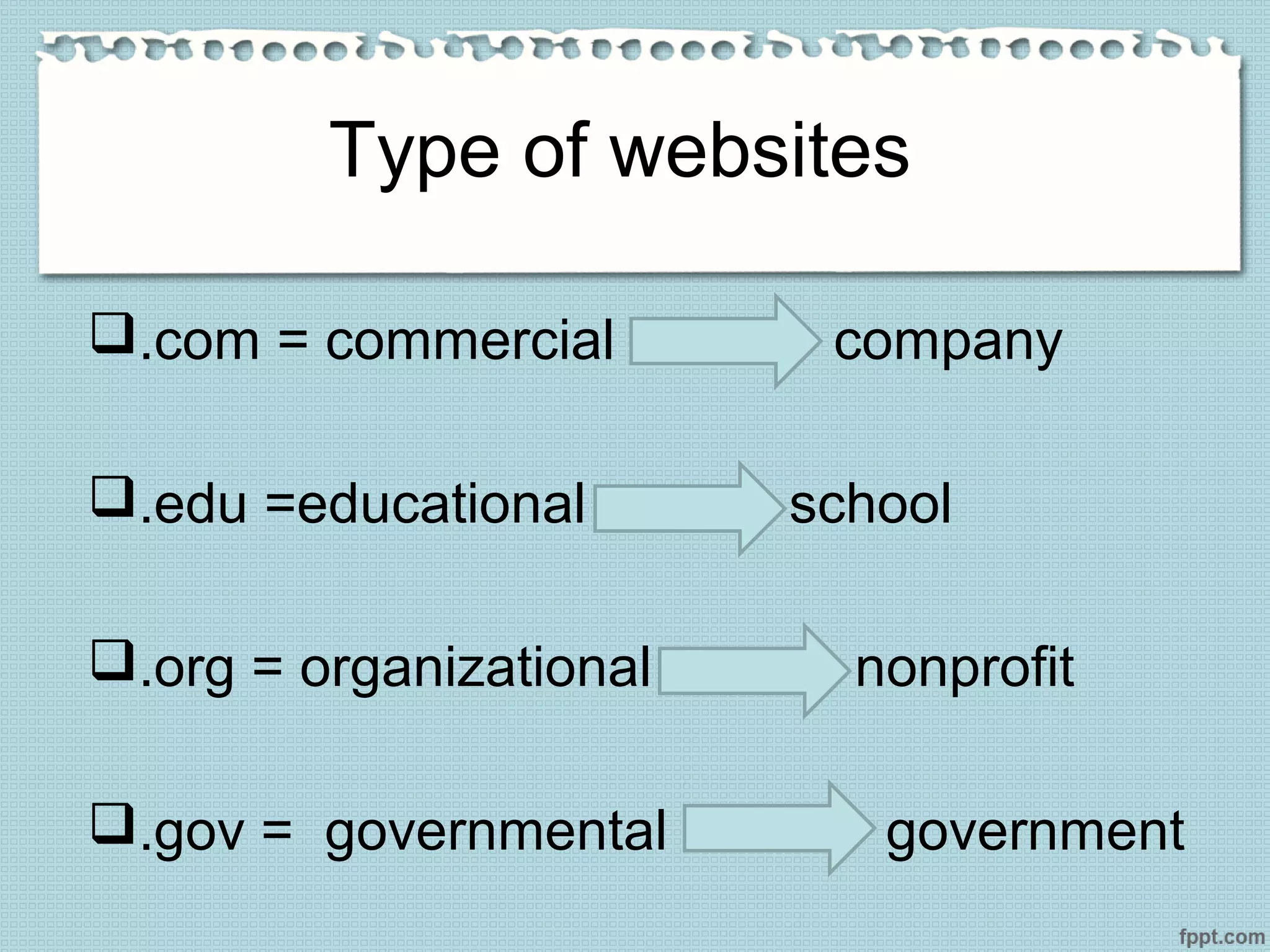 Credible sources of information | PPT