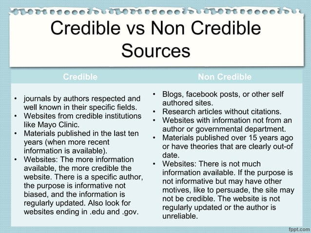 Credible sources of information | PPT