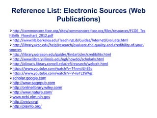 Identifying Credible Sources for Research Paper and Project in High ...