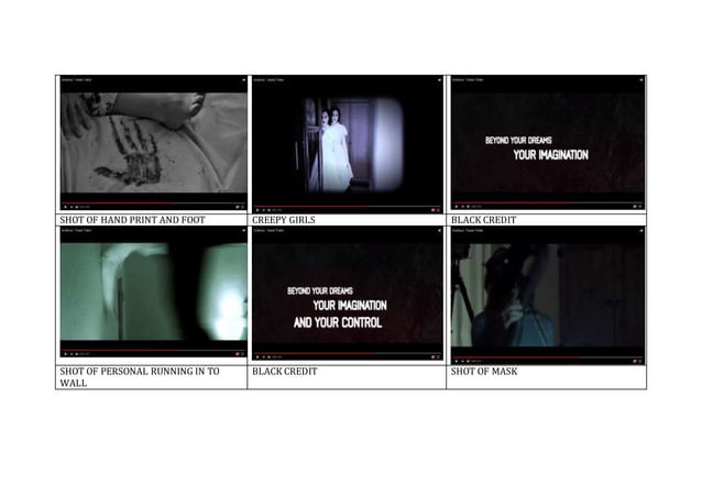 Shot by Shot Analysis | DOCX