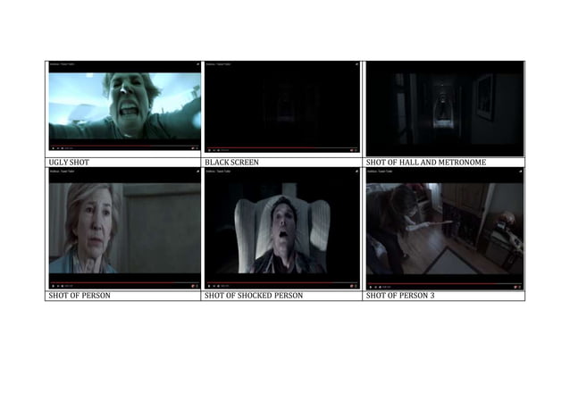 Shot by Shot Analysis | DOCX