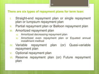 Credit-Analysis.pptx