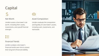 Credit-Analysis-The-3Rs-and-3Cs-of-Credit (1).pptx