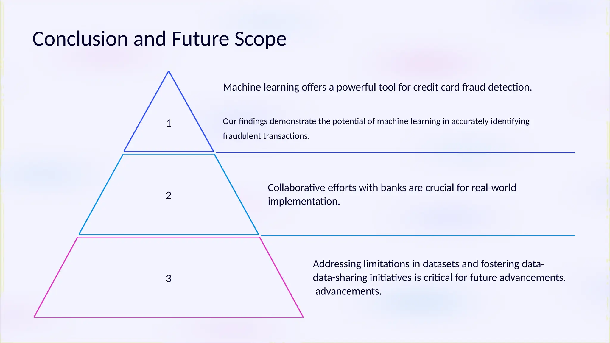 Credit-Card-Fraud-Detection-and-Prevention.pptx