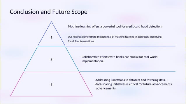 Credit-Card-Fraud-Detection-and-Prevention.pptx