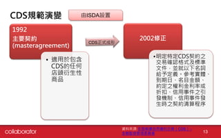 Credit default-swap(CDS) | PPT