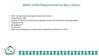 Credit Everything to Know | PPTX | Home Financing | Personal Debt