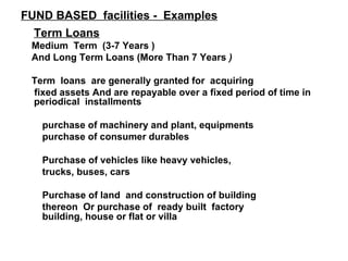 Credit Facilities Extended By Bank (Iipm) | PPT
