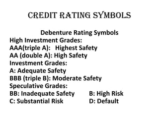 Credit rating | PPT