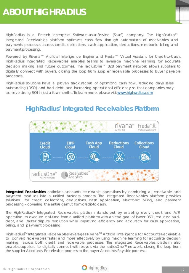 15 Key Parameters for Your B2B Credit Scoring Model | PDF
