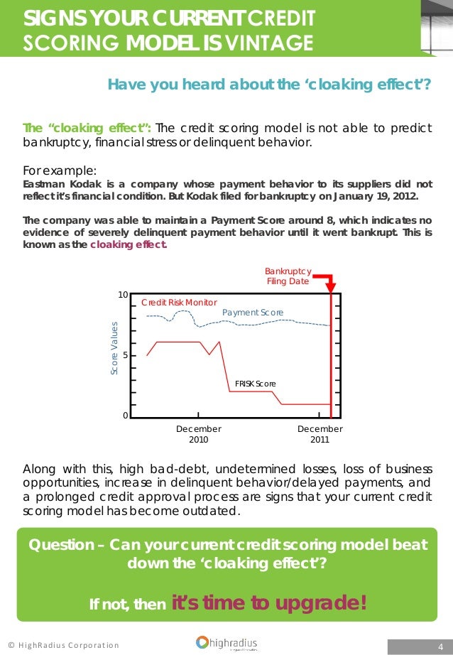 15 Key Parameters for Your B2B Credit Scoring Model | PDF