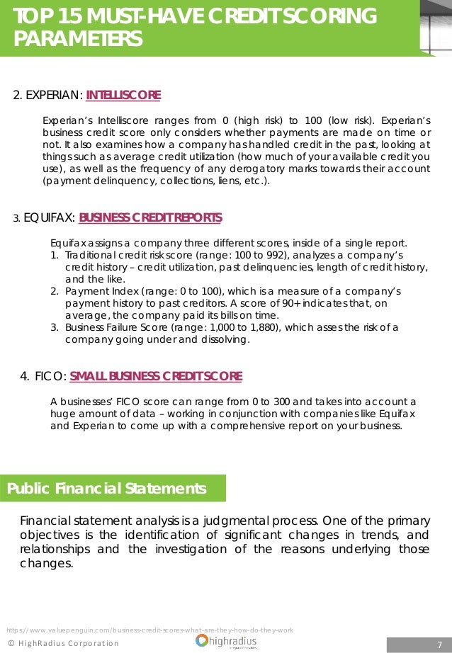 15 Key Parameters for Your B2B Credit Scoring Model | PDF