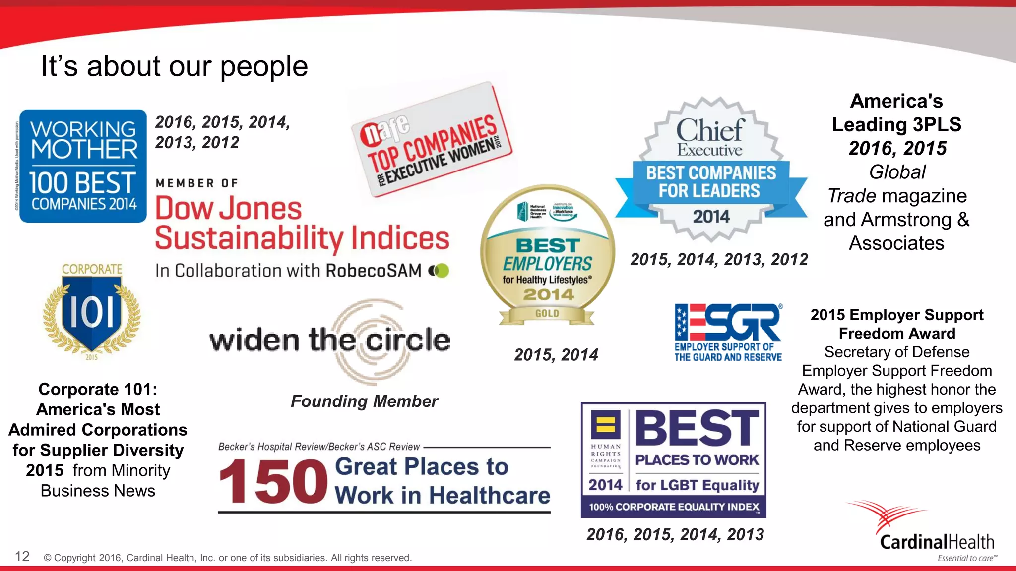 Credit suisse-presentation-nov-8-final | PPT