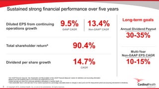 Credit suisse-presentation-nov-8-final | PPT