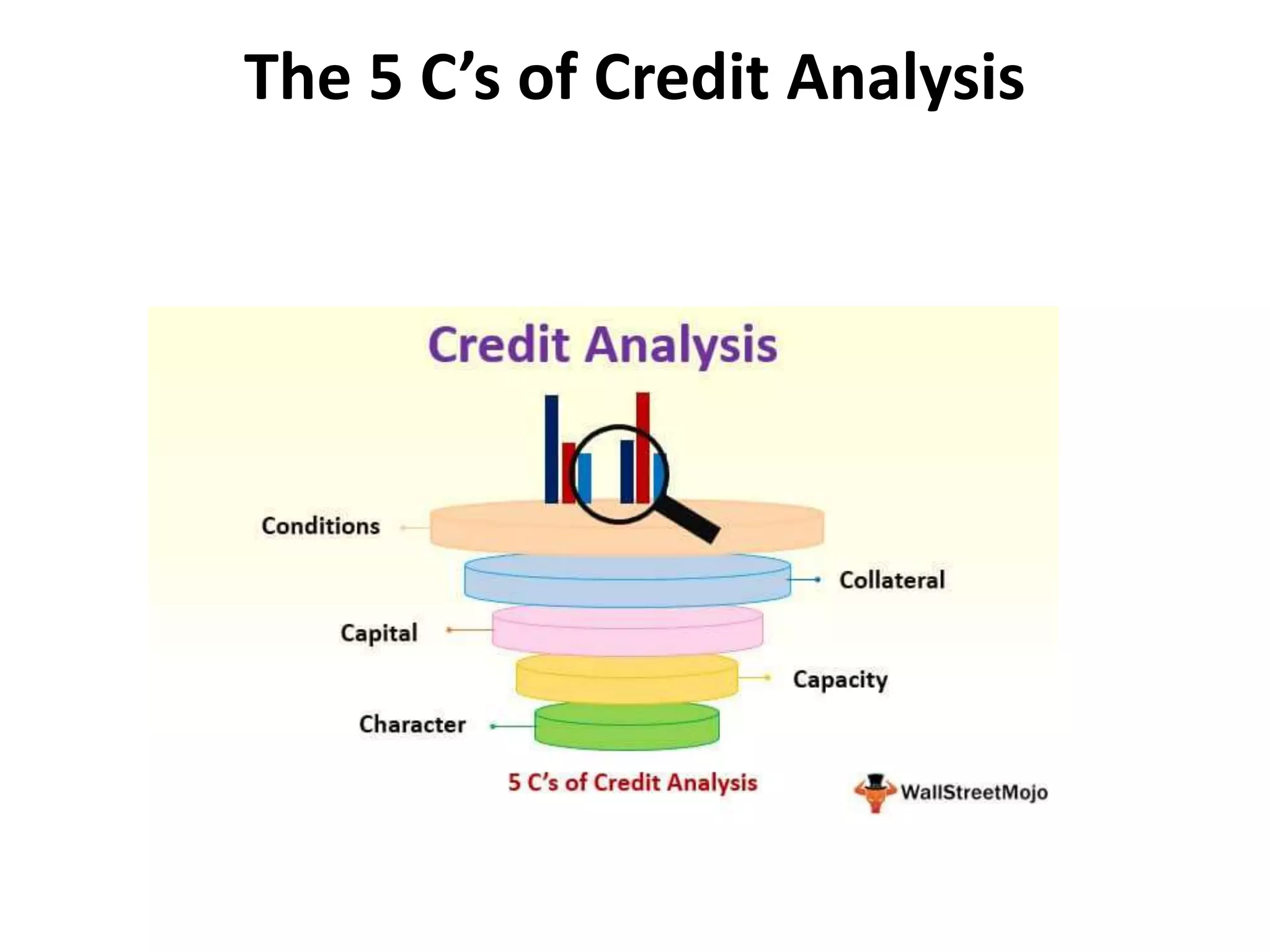 CREDIT ANALYSIS.pptx